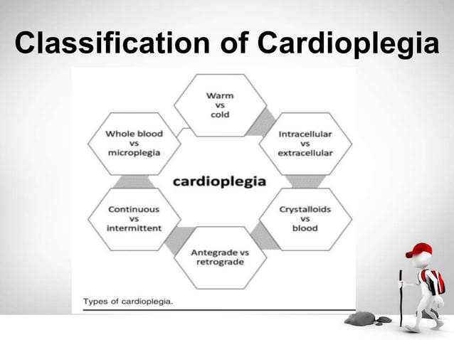 Cardioplegia.pptx | Heart and Cardiovascular Diseases | Diseases and ...