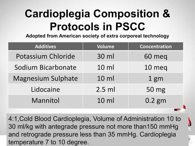 Cardioplegia.pptx | Heart and Cardiovascular Diseases | Diseases and ...