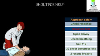 Cardiopulmonary RESUSITATION | PPT