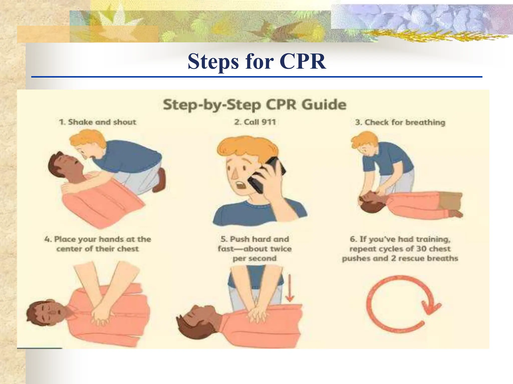 Cardiopulmonary-ResuscitationCPR-ppt-1.pptx