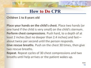 Cardiopulmonary-ResuscitationCPR-ppt-1.pptx