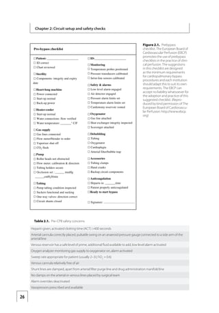 Cardiopulmonary bypass | PDF