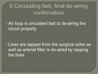 Cardiopulmonarybypass | PPTX