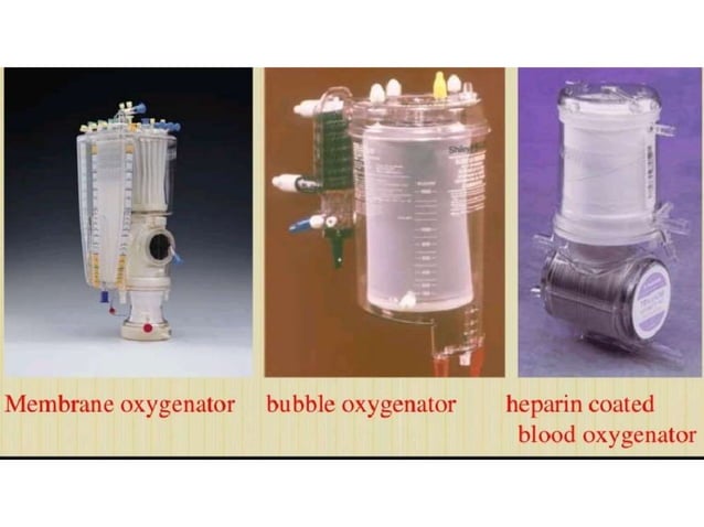 Cardiopulmonary bypass | PPTX