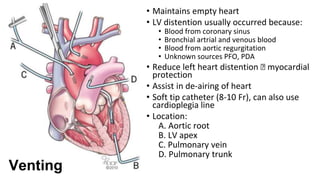 Cardio-Pulmonary Bypass: A Brief Overview | PPT