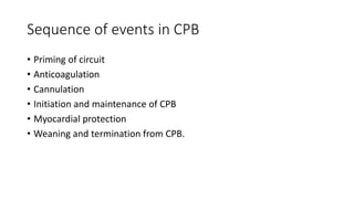 Cardiopulmonary bypass: Basic circuit, anticoagulation, blood ...