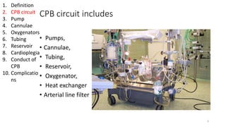 Cardiopulmonary bypass razi shahid | PPTX