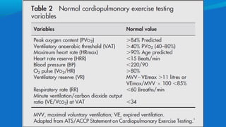 Cardiopulmonary exercise testing | PPT