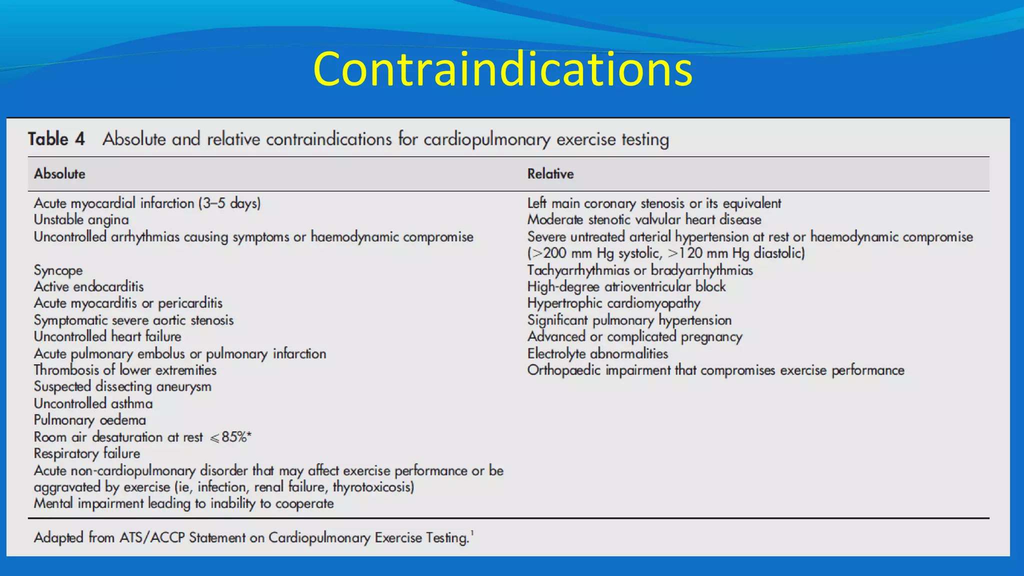 Cardiopulmonary Exercise Testing Ppt