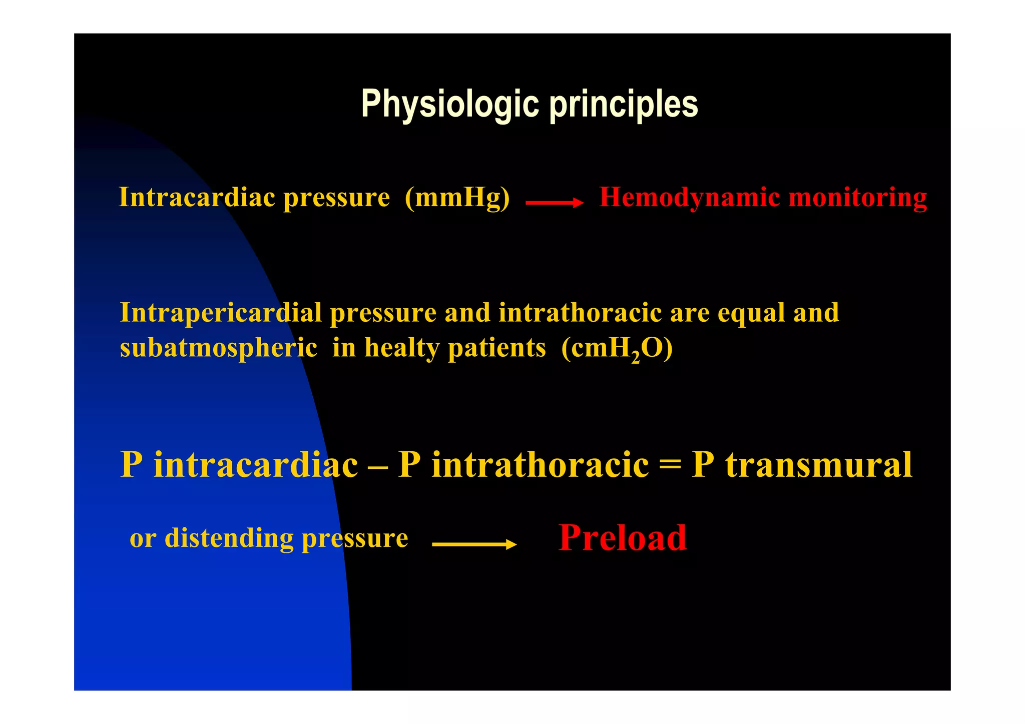 Cardio Pulmonary Interactions during Mechanical Ventilation | PDF