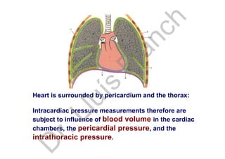 Cardio pulmonary interactions during Mechanical Ventilation | PDF