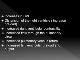 Cardiopulmonary interactions in pediatrics | PPT