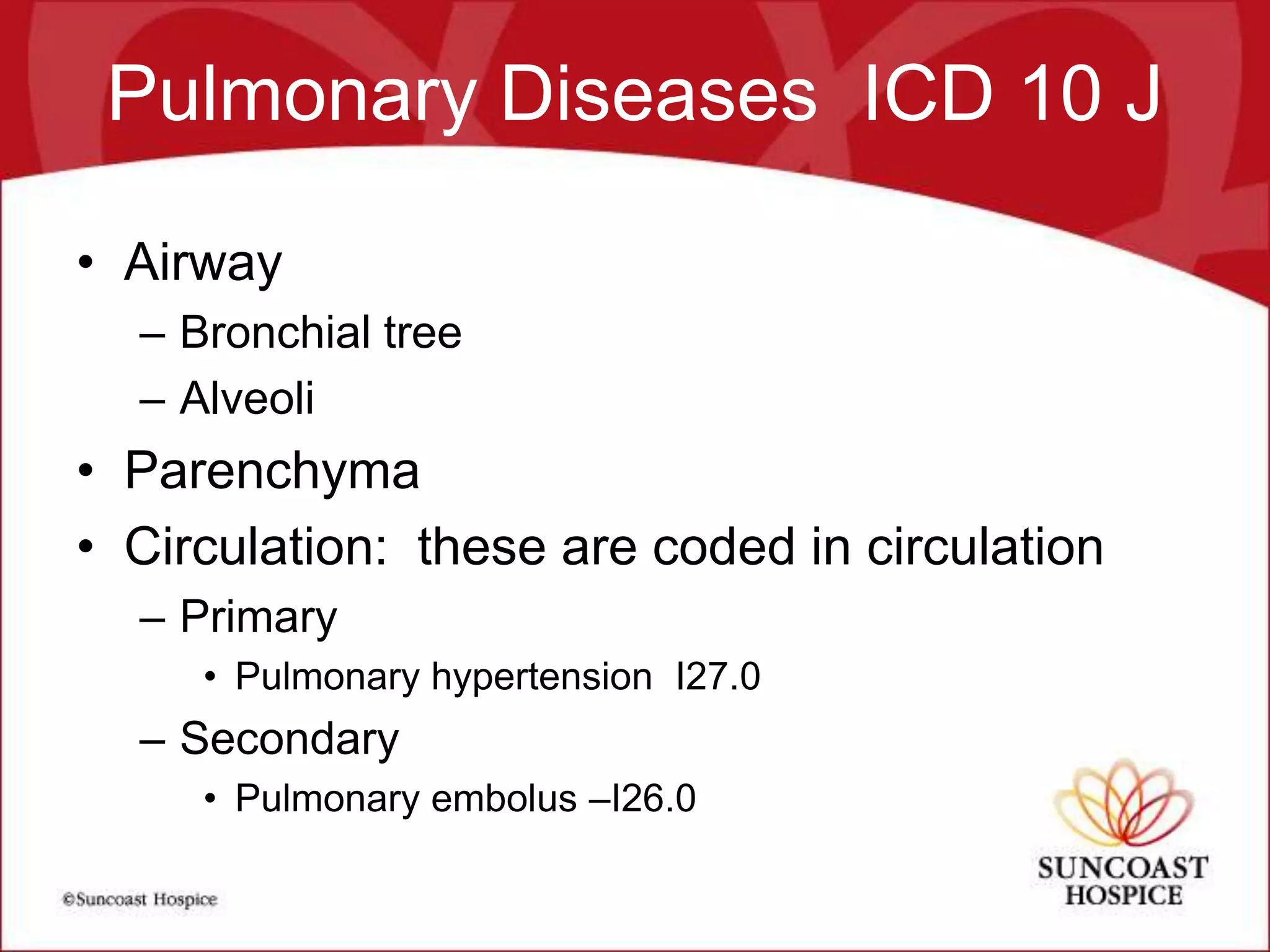 Cardiopulmonary Disease by Deirdre Woods, MD | PPTX