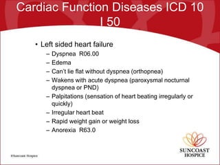 Cardiopulmonary Disease by Deirdre Woods, MD | PPTX