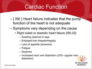 Cardiopulmonary Disease by Deirdre Woods, MD | PPTX