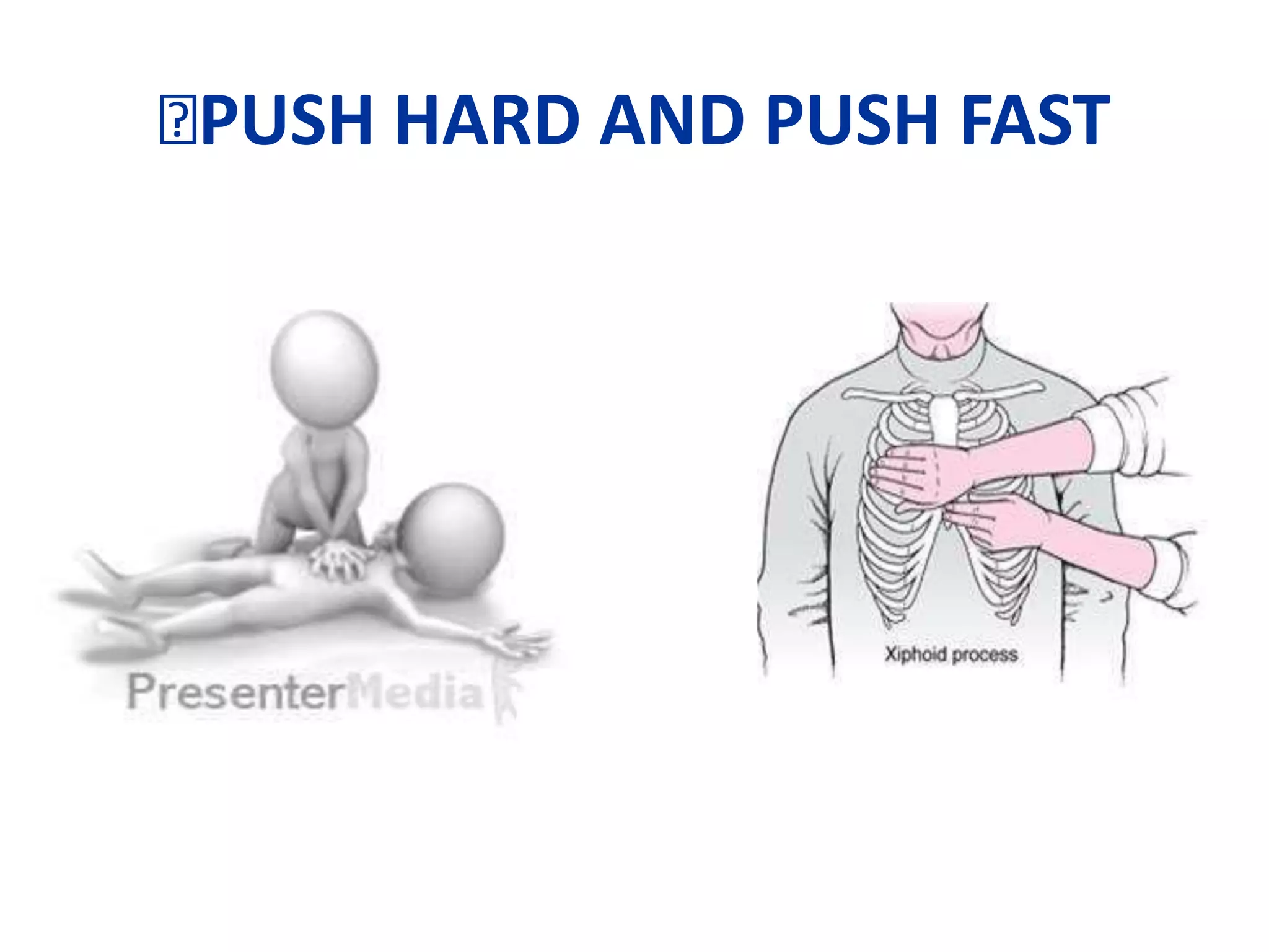 Samir Rafla-CARDIOPULMONARY Resuscitation | PPTX