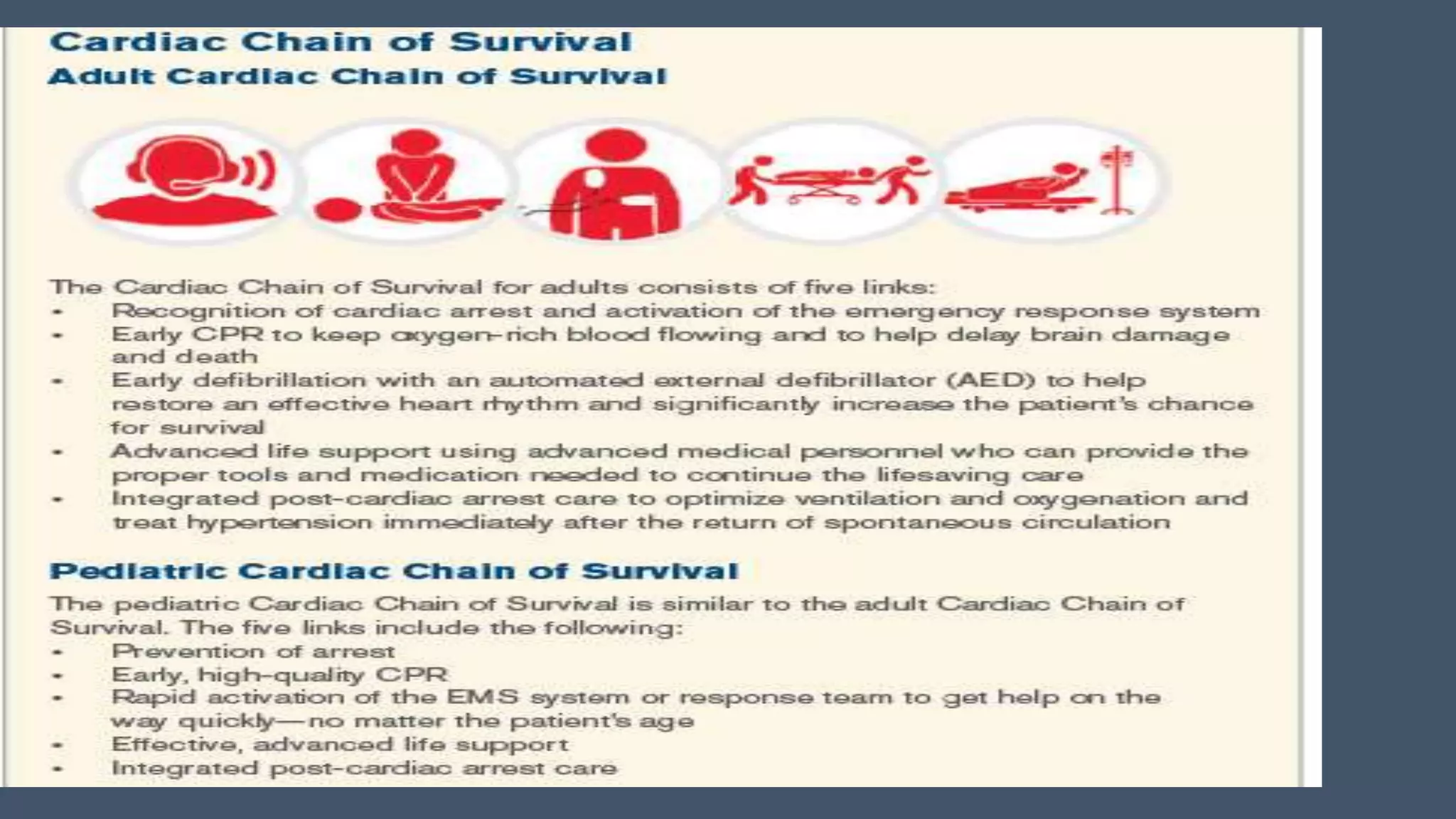 Cardio pulmonary resuscitation | PPTX | First Aid | Injuries