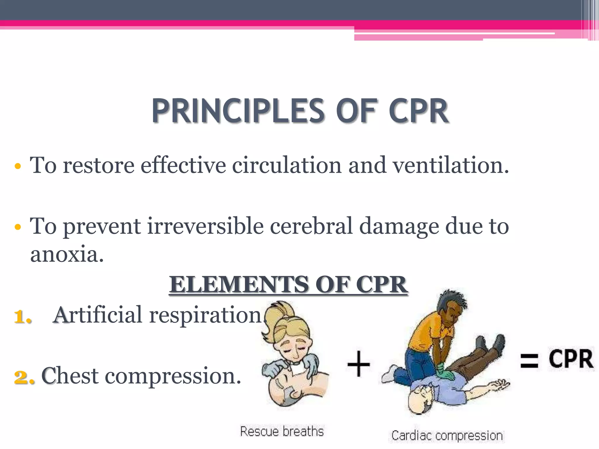 Cardio pulmonary resuscitation | PPTX