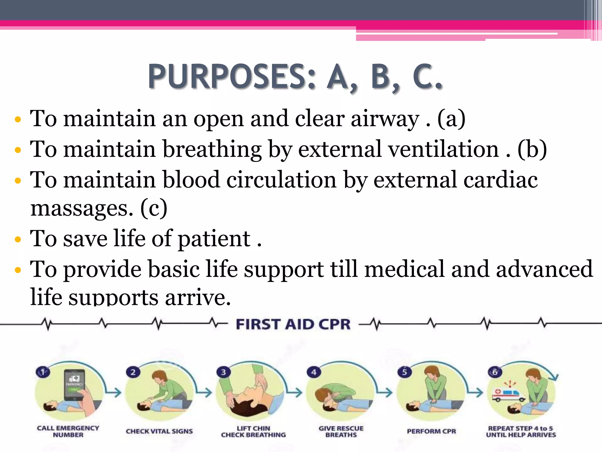 Cardio pulmonary resuscitation | PPTX