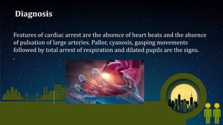 Cardiopulmonary resuscitation (CPR) | PPSX