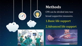 Cardiopulmonary resuscitation (CPR) | PPSX