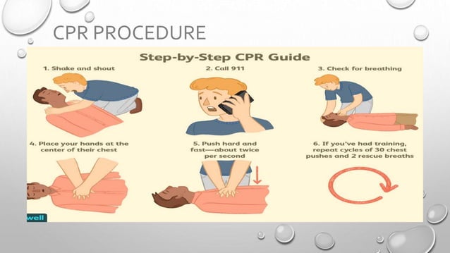 Cardiopulmonary resuscitation | PPTX