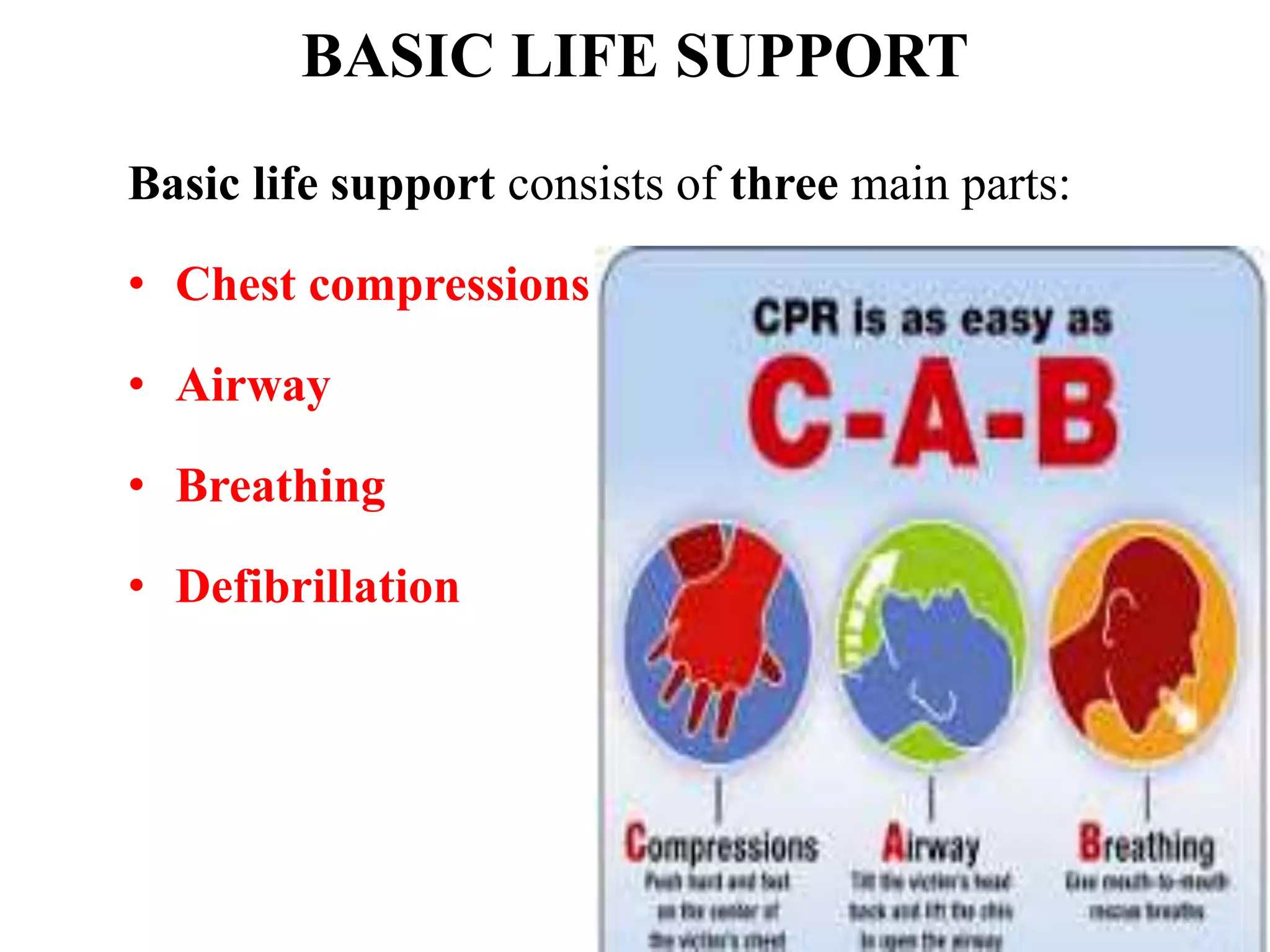 Cardiopulmonary resuscitation (CPR) | PPTX