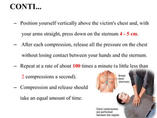Cardiopulmonary resuscitation (CPR) | PPTX