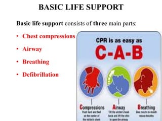Cardiopulmonary resuscitation (CPR) | PPTX