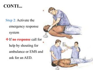 Cardiopulmonary resuscitation (CPR) | PPTX