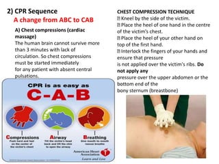 Cardiopulmonary resuscitation | PPTX