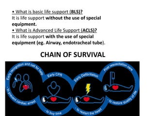 Cardiopulmonary resuscitation | PPTX