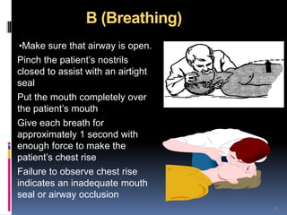 CARDIOPULMONARY RESUSCITATION.pptx