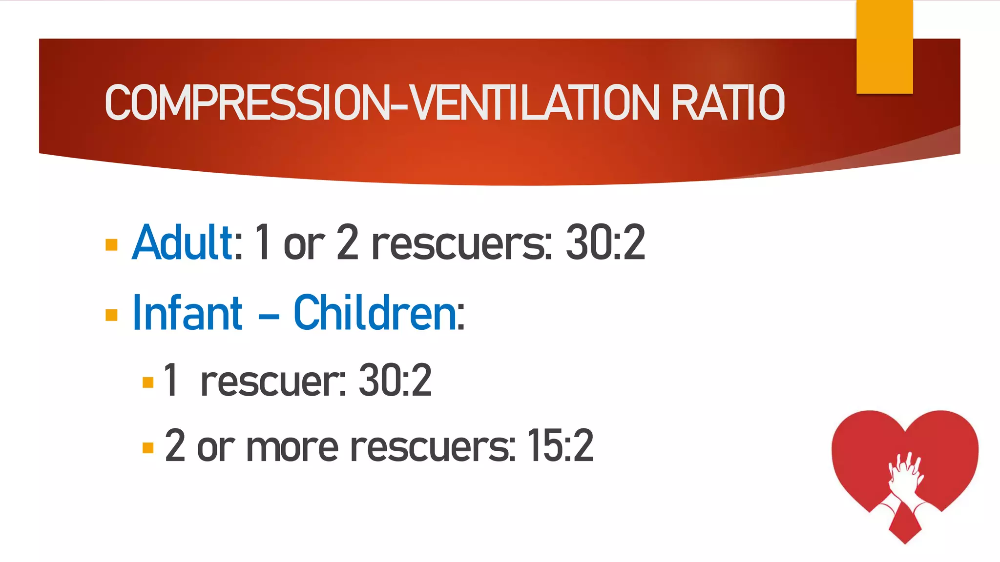 CARDIOPULMONARY RESUSCITATION.pdf