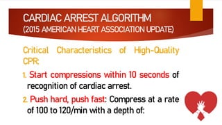 CARDIOPULMONARY RESUSCITATION.pdf