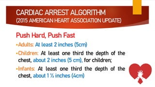 CARDIOPULMONARY RESUSCITATION.pdf