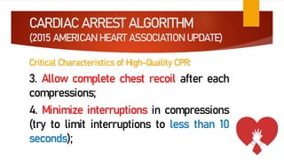 CARDIOPULMONARY RESUSCITATION.pdf