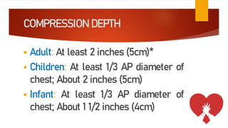 CARDIOPULMONARY RESUSCITATION.pdf