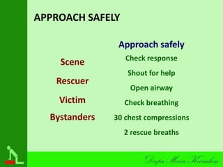 CARDIOPULMONARY RESUSCITATION | PPSX