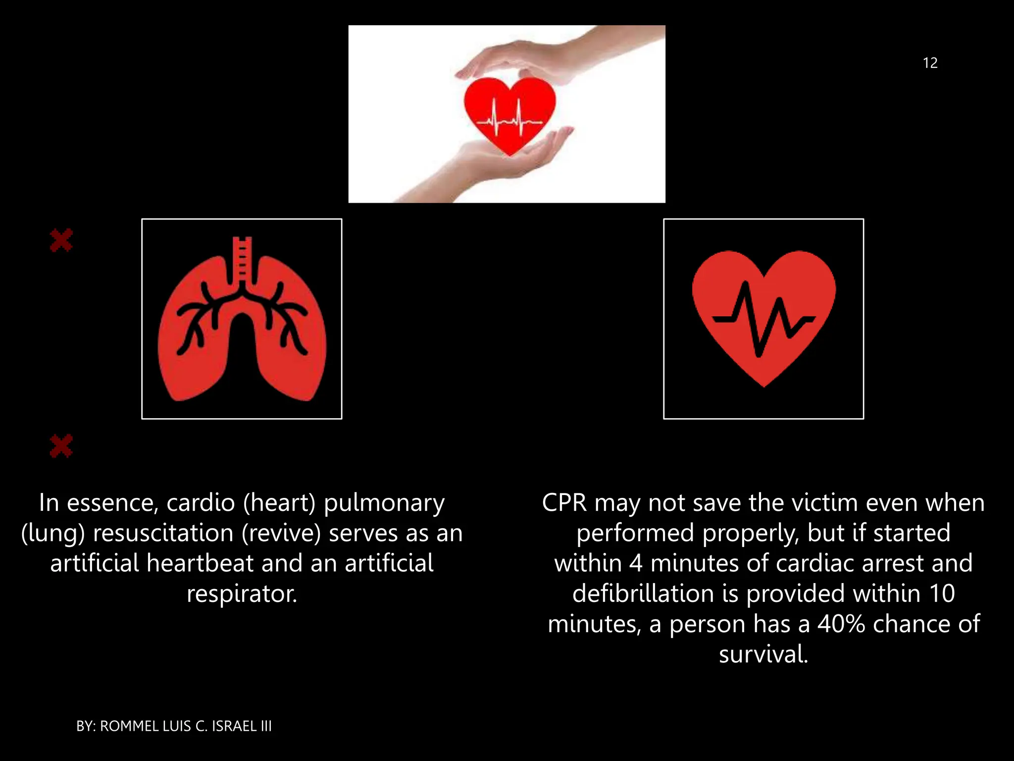 CARDIOPULMONARY RESUSCITATION - BLS & ALS TECHNIQUES | PPT