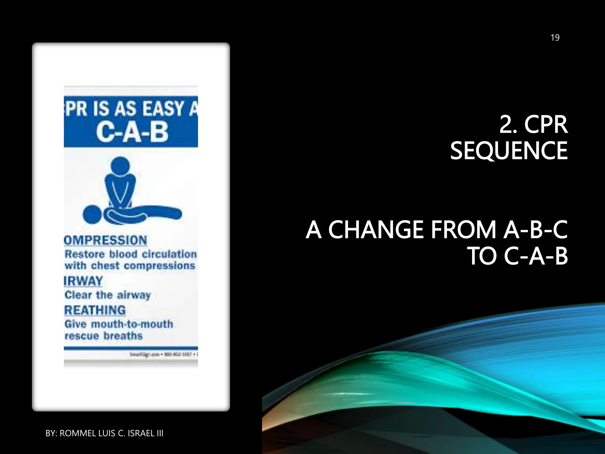 CARDIOPULMONARY RESUSCITATION - BLS & ALS TECHNIQUES | PPT