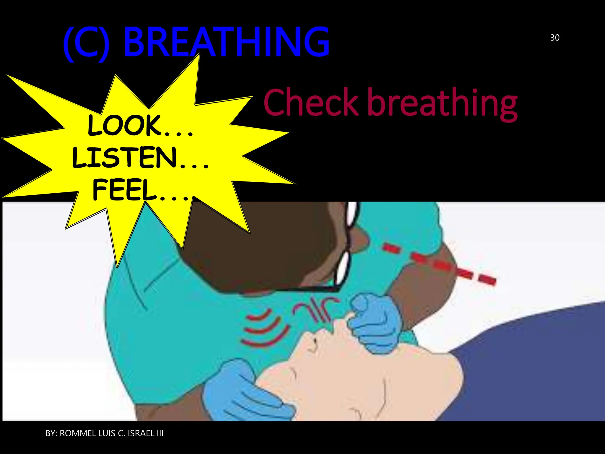 CARDIOPULMONARY RESUSCITATION - BLS & ALS TECHNIQUES | PPT