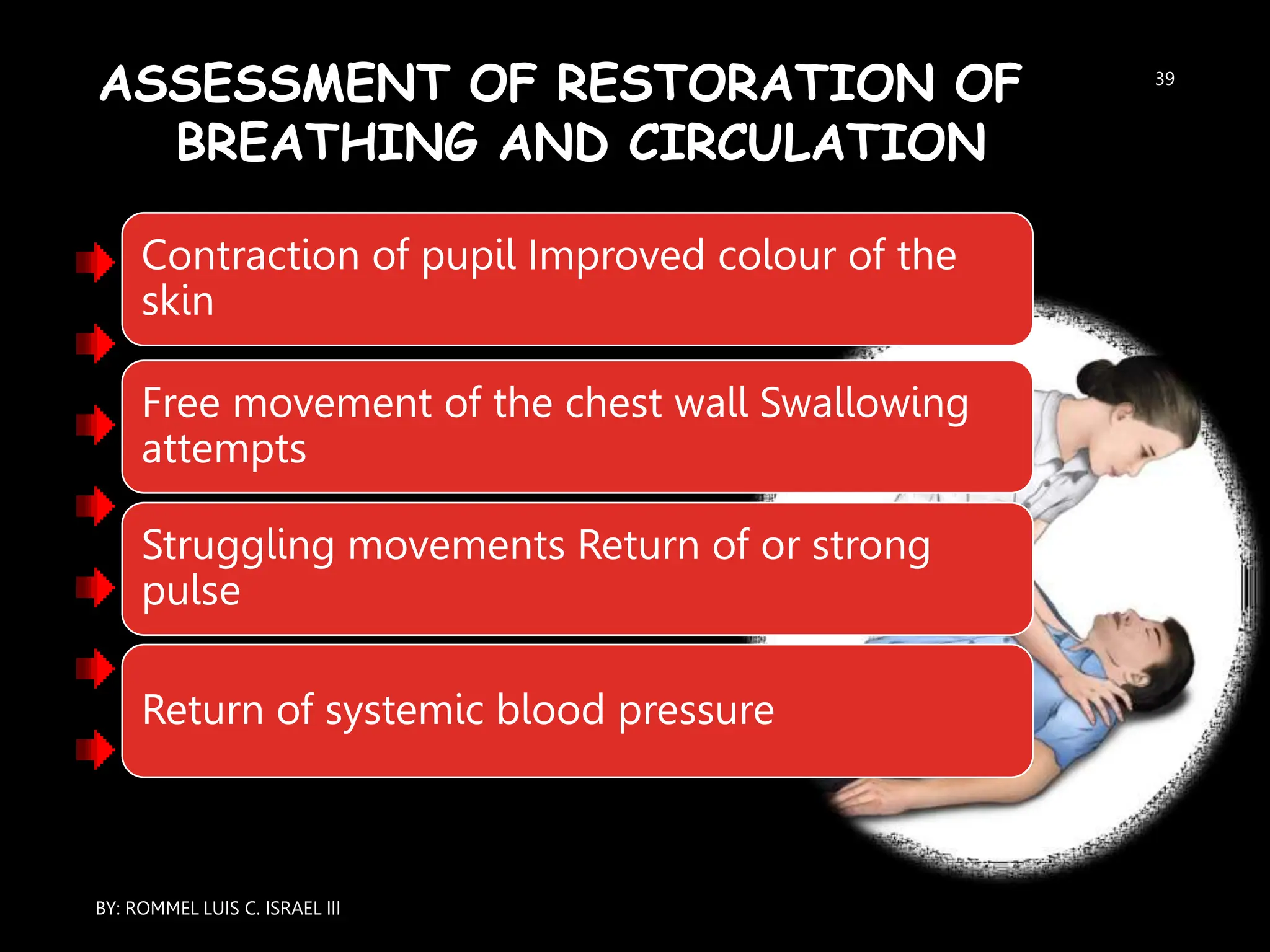CARDIOPULMONARY RESUSCITATION - BLS & ALS TECHNIQUES | PPT