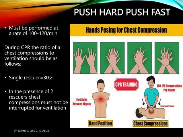 CARDIOPULMONARY RESUSCITATION - BLS & ALS TECHNIQUES | PPT
