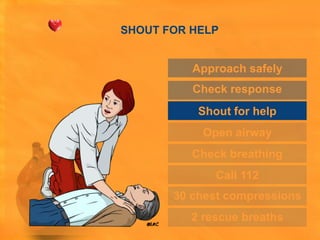 Cardiopulmonaryresuscitation (1) | PPT
