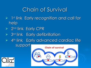Cardio pulmonary resuscitation 2011 | PPT