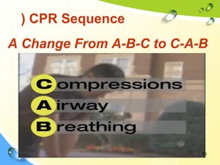 Cardiopulmonary resuscitation (cpr) | PPT