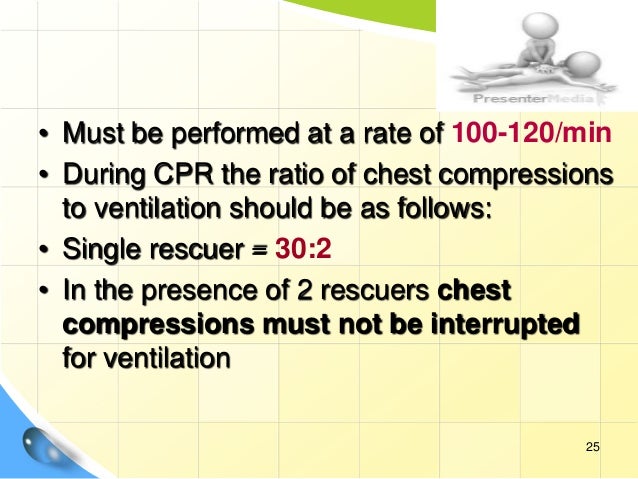 Cardiopulmonary resuscitation (cpr)