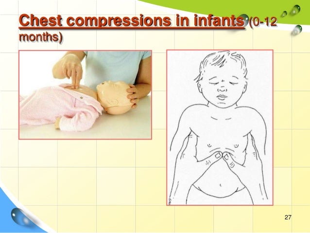 Cardiopulmonary resuscitation (cpr)