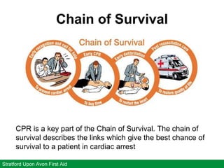 Cardiopulmonary resuscitation (cpr) | PPTX